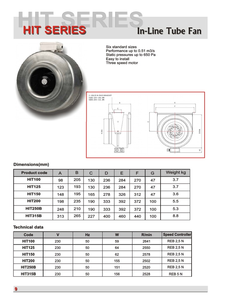 Inline tube fan performance and specs | PDF | Mechanical Engineering
