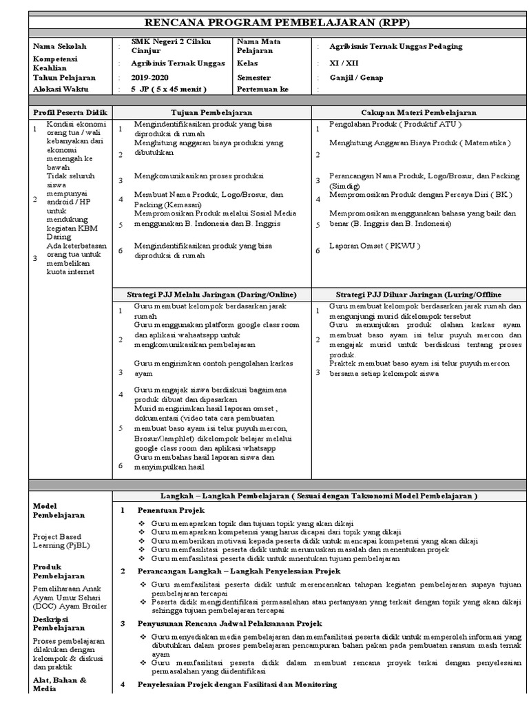 Format RPP Model PJBL | PDF