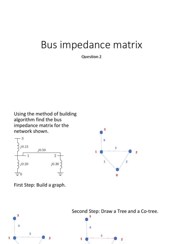 Bus Impedance Matrix | PDF | Electrical Impedance | Computer Science