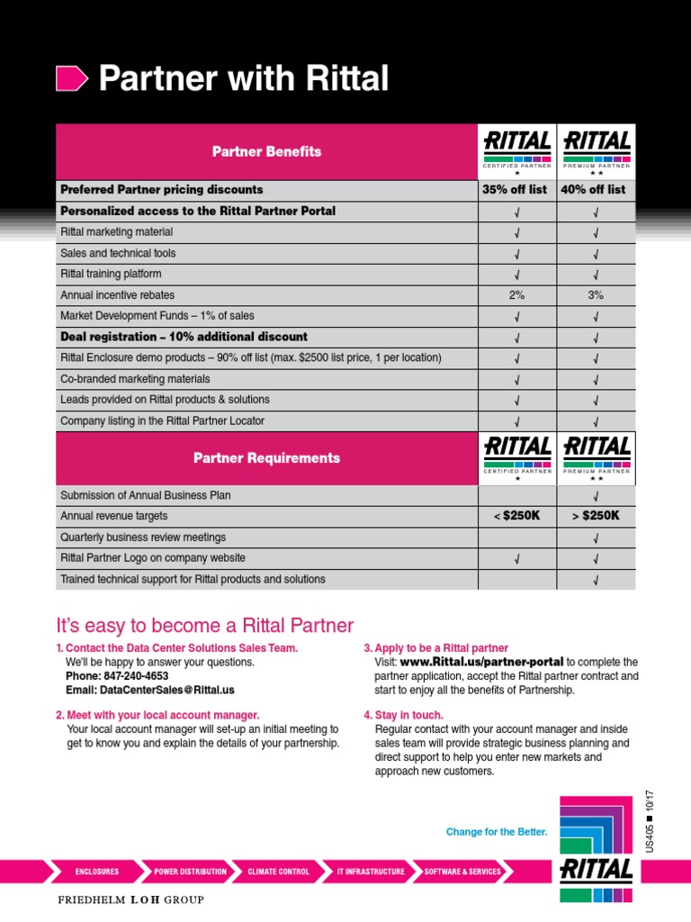 Partner With Rittal: It's Easy To Become A Rittal Partner | PDF ...