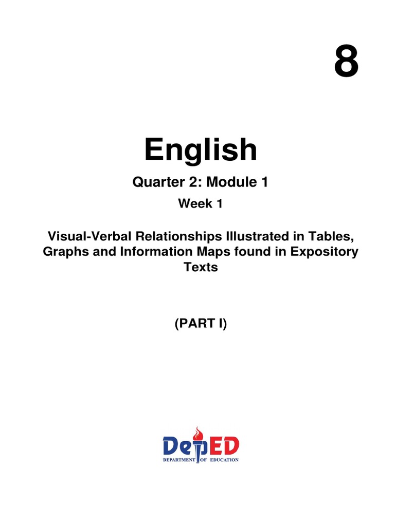 English8 Quarter2 Module1 | PDF | Planets