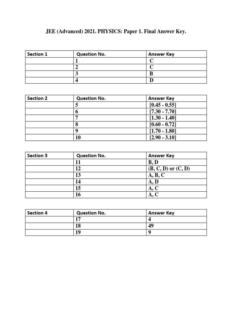 Final Answer Key Physics | PDF