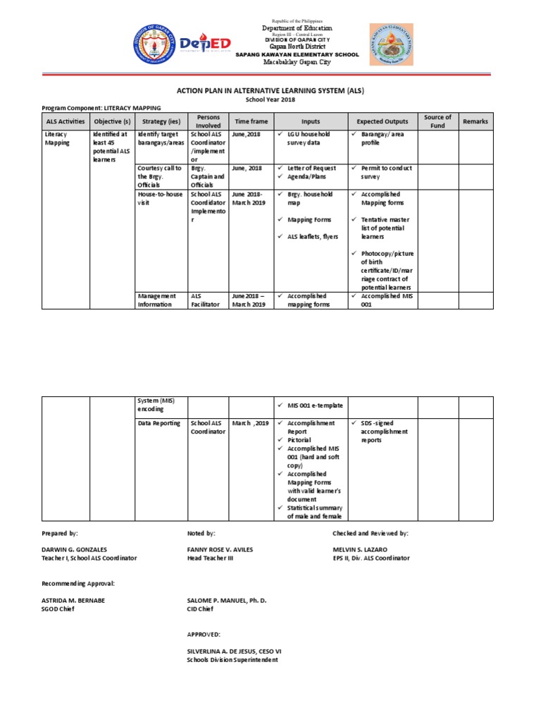 Action Plan in Alternative Learning System (Als) | PDF | Cognition ...