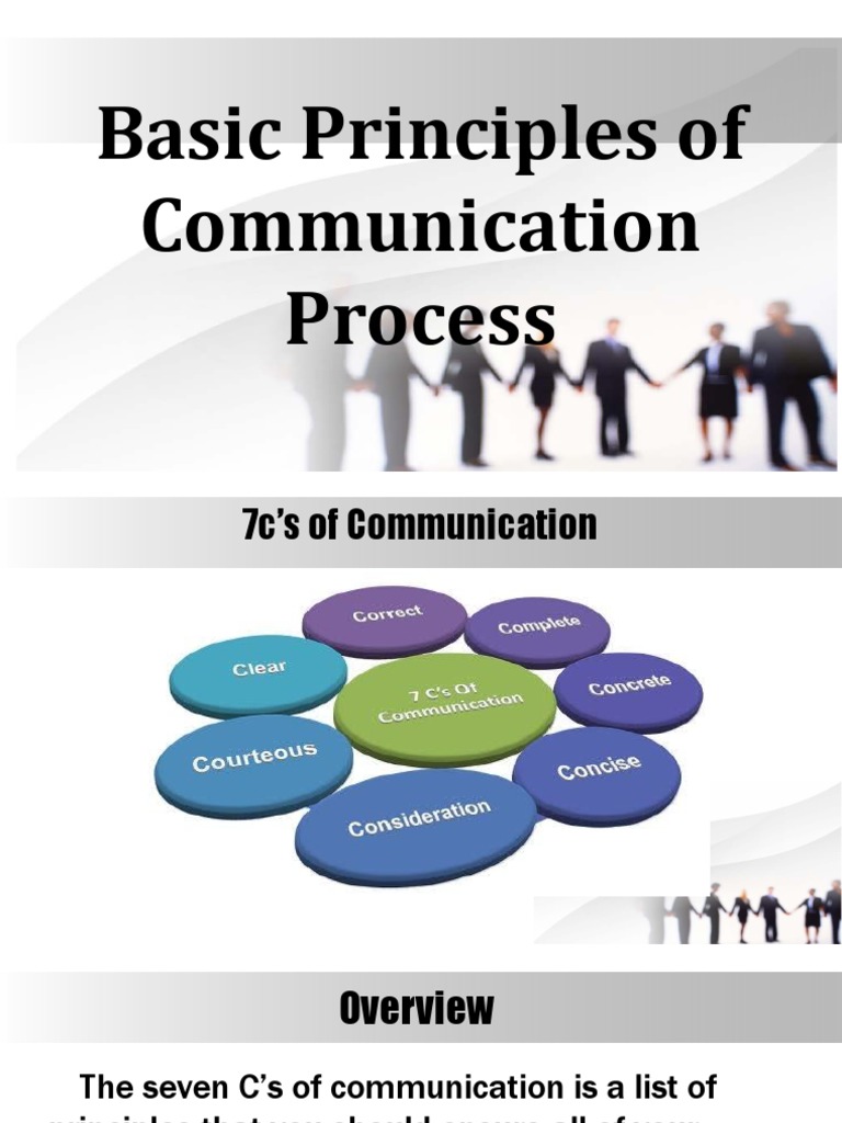 Basic Principles of Communication Process | PDF | Communication ...
