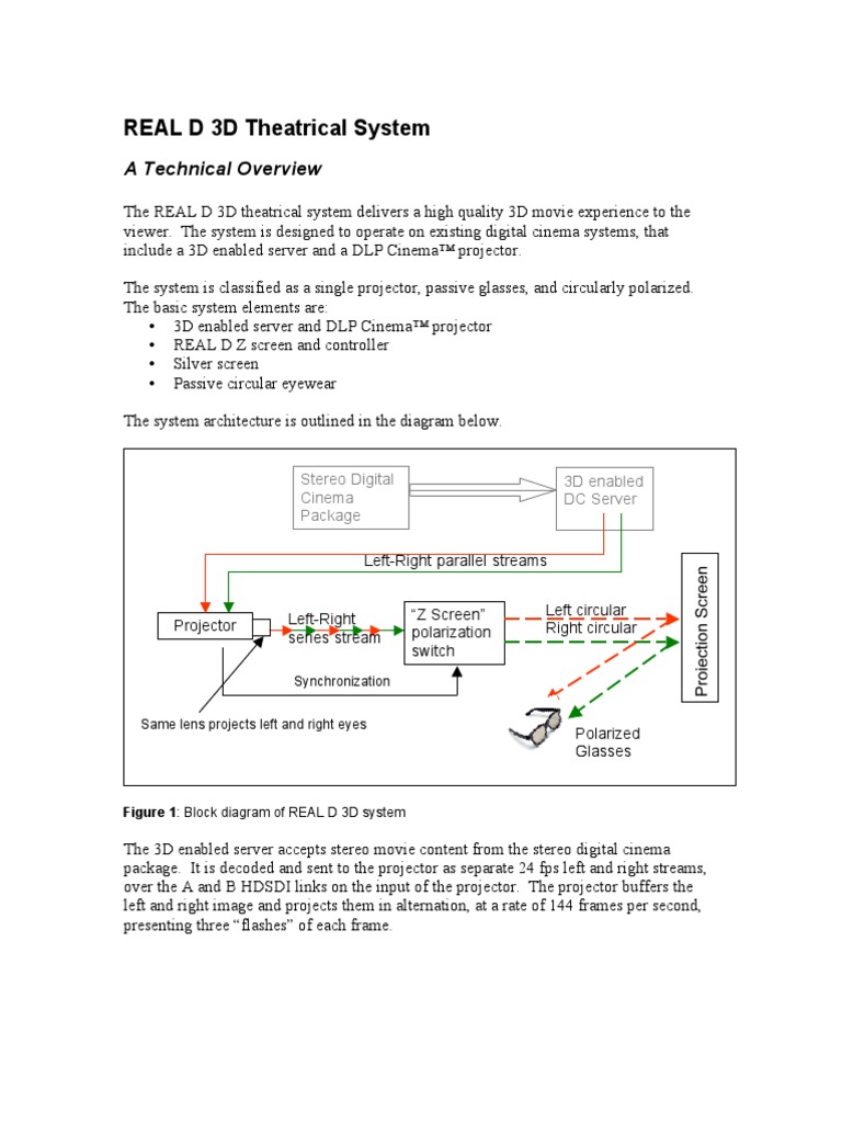 REAL D 3D Theatrical System | PDF | 3 D Film | Movie Theater