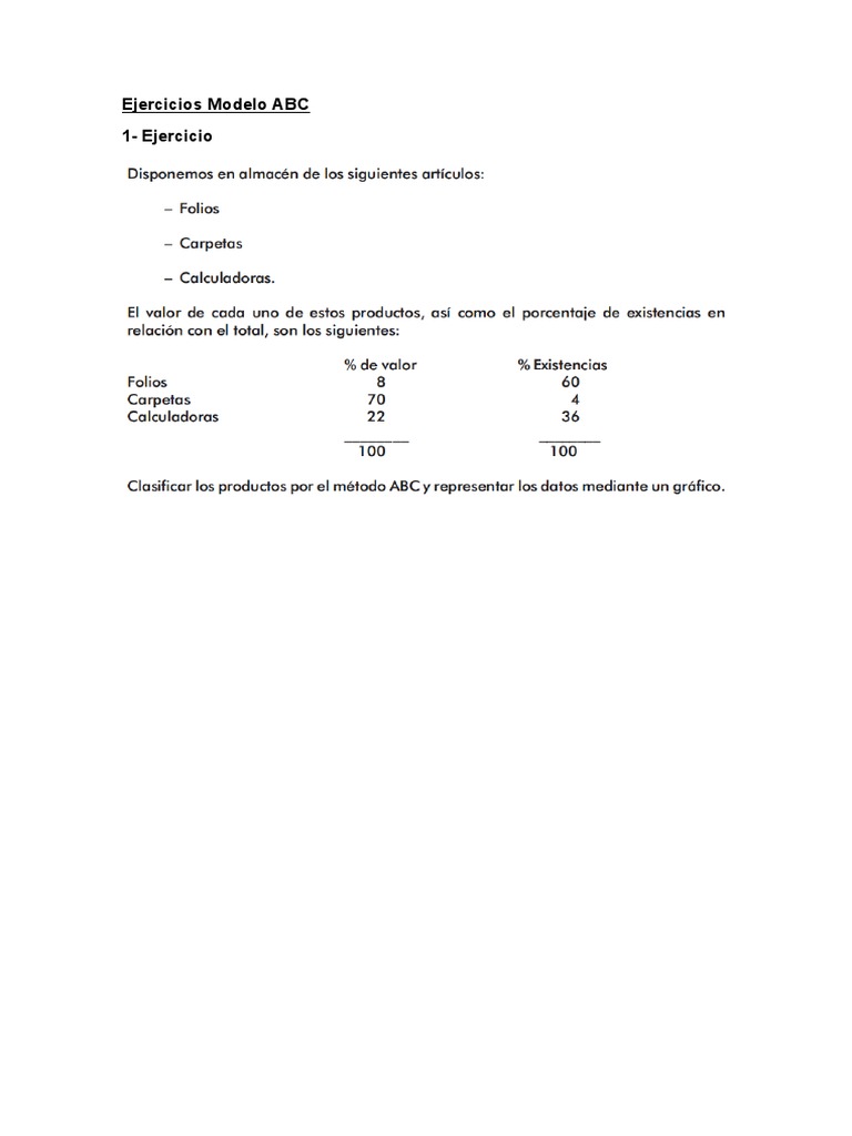 Ejercicios Modelo ABC - Wilson | PDF Ejercicios Modelo ABC - Wilson | PDF