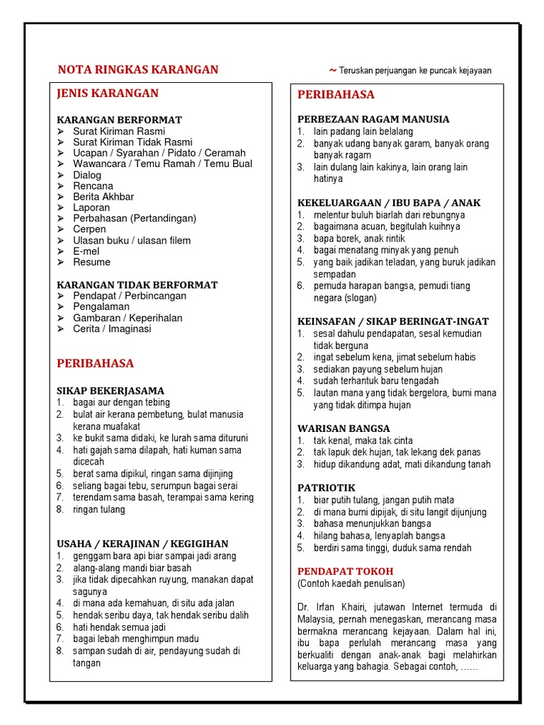 Nota Ringkas Karangan BM SPM 2021 | PDF