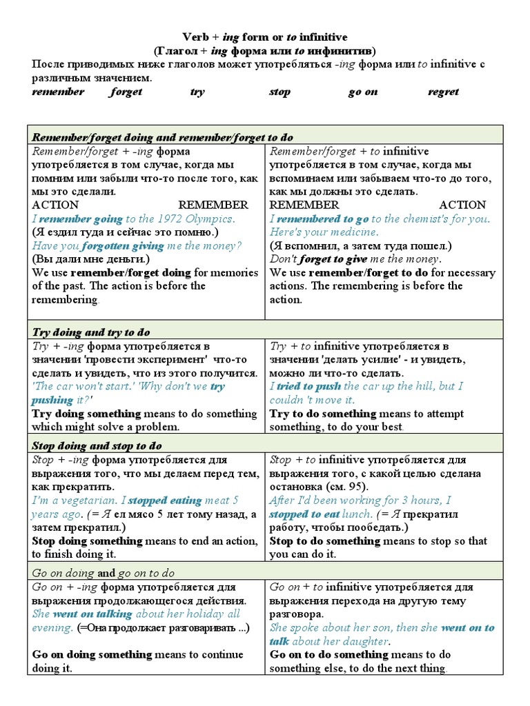 Remember To Do or Doing | PDF