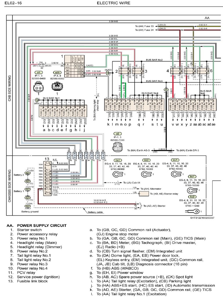 Wiring Diagram Liber | PDF