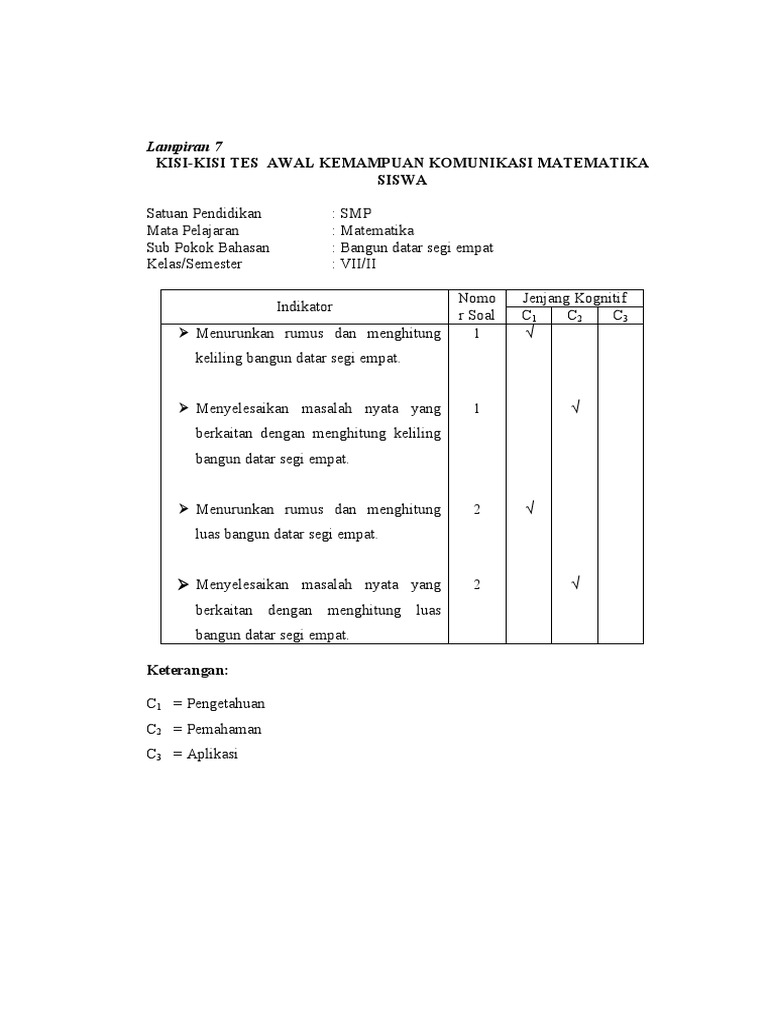 Lampiran 7 Dewi | PDF | Metode & Bahan Ajar