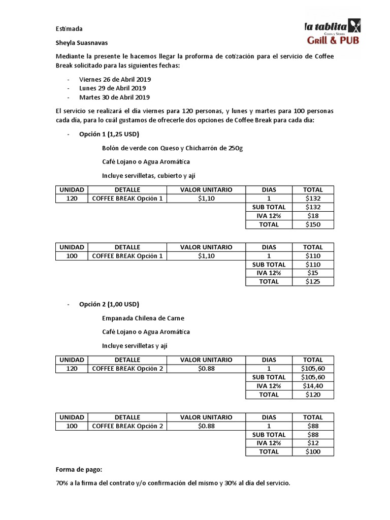 PROFORMA | PDF | Alimentos | Cocina