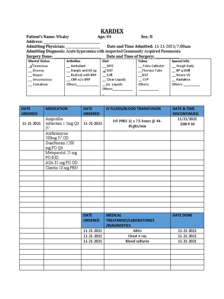 KARDEX | PDF | Clinical Medicine | Medical Specialties