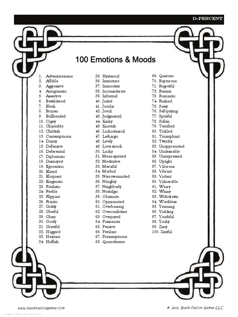 D Percent 100 Emotions and Moods | PDF