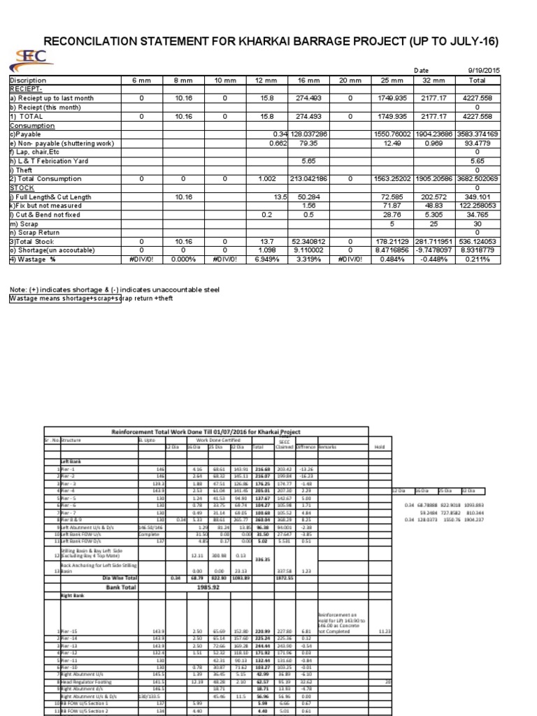 Reinforcement Reconciliation Up To July-16 | PDF | Architectural ...