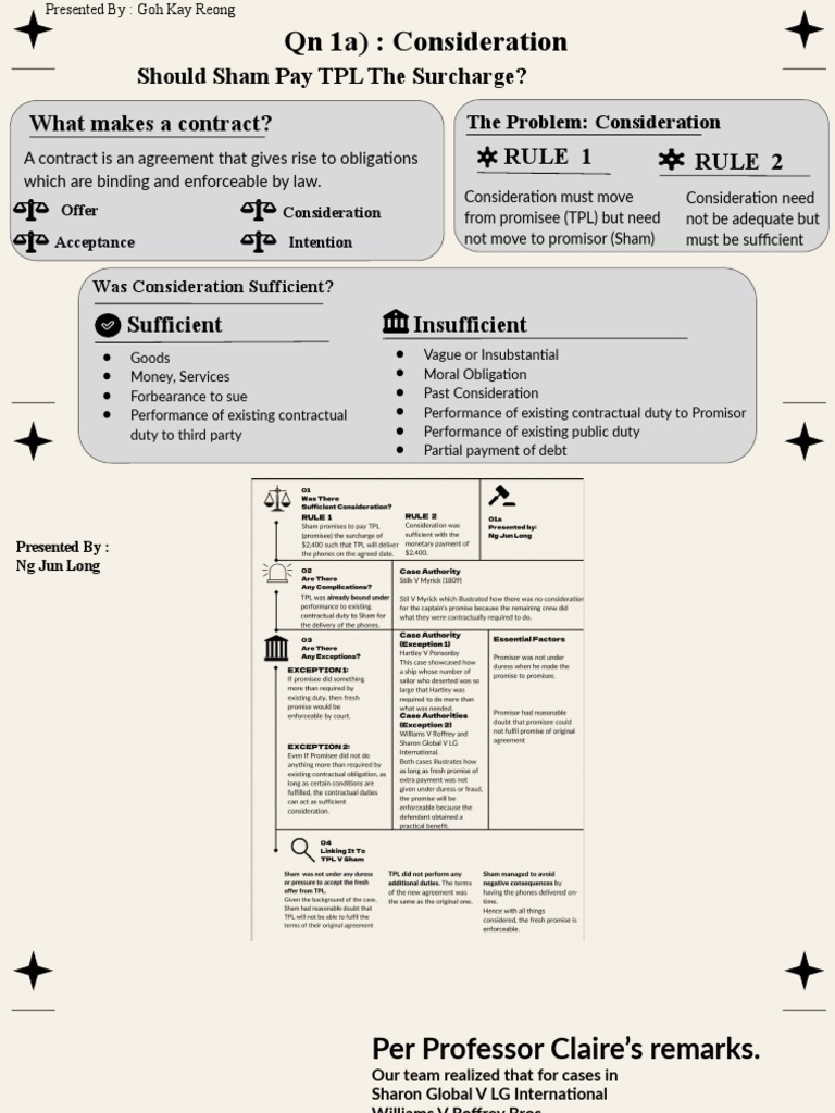 AB1301 Presentation - Final | PDF | Consideration | Contract Law