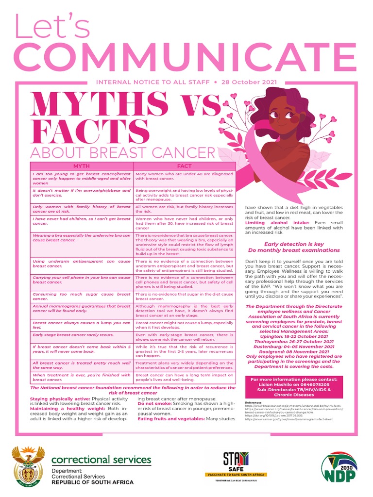 Myths and Facts About Breast Cancer | PDF | Breast Cancer | Cancer