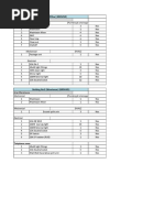 3.method Statement Backfilling and Compaction | PDF | Specification (Technical Standard) | Safety