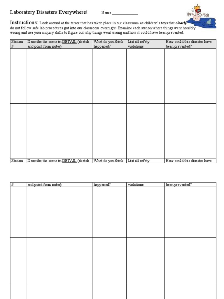 Laboratory Disasters Everywhere! Instructions | PDF