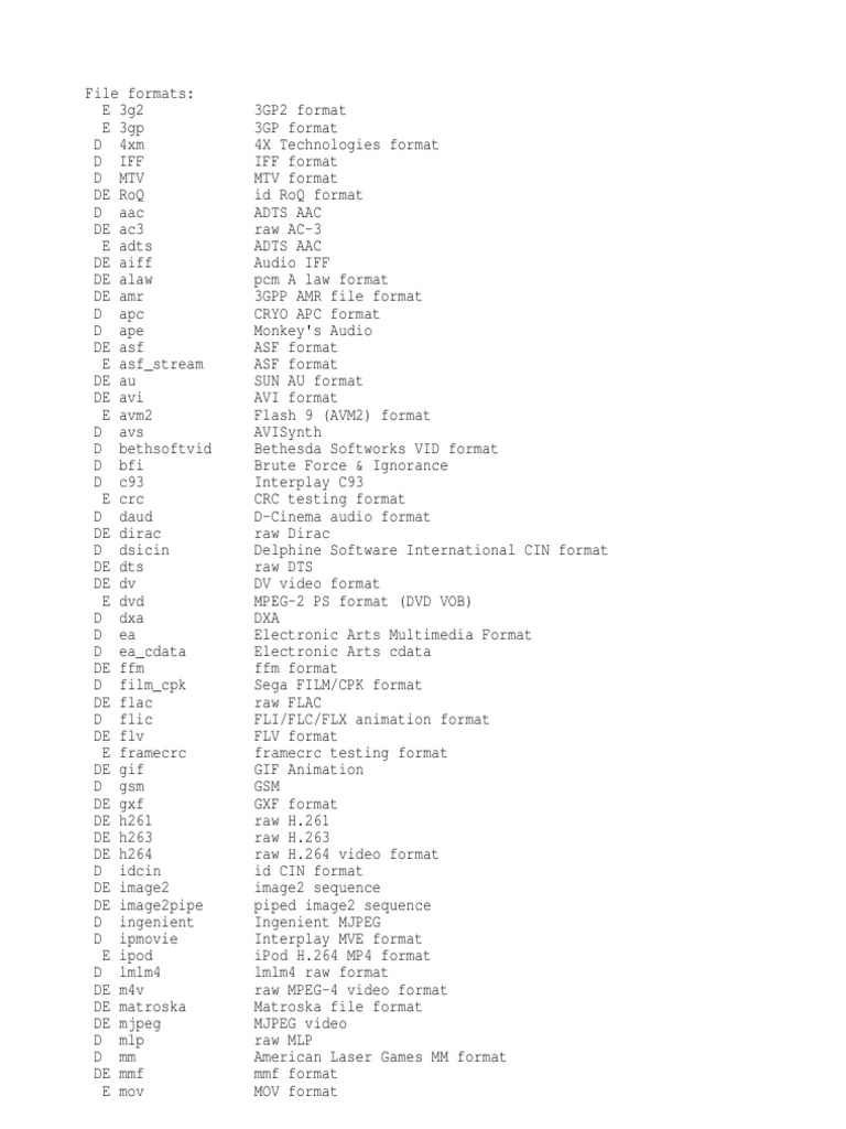 Ffmpeg Formats | PDF | Mp3 | Codec