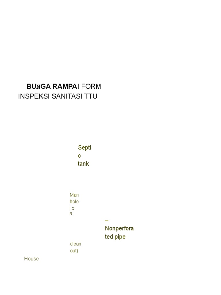 Kumpulan Form Is TTU | PDF