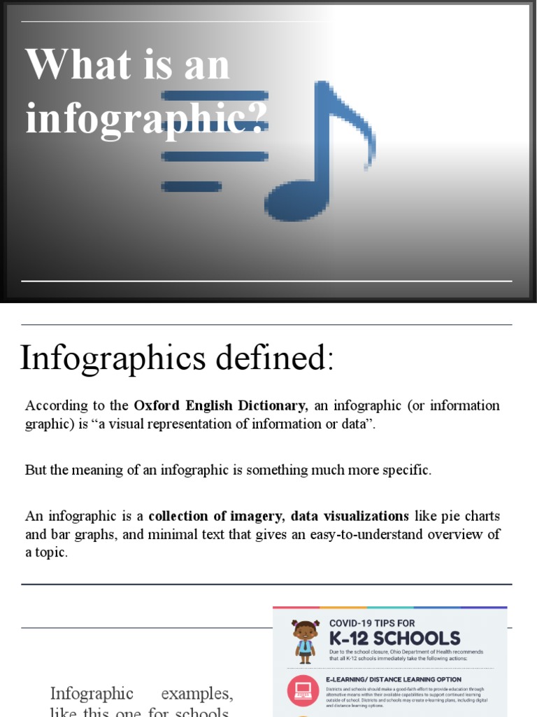 ENG8Lesson What Is An Infographic | PDF | Infographics | Cognitive Science