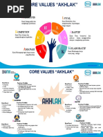 ASTRA - UT (8 Behavioral Competencies) | PDF | Pengembangan Diri