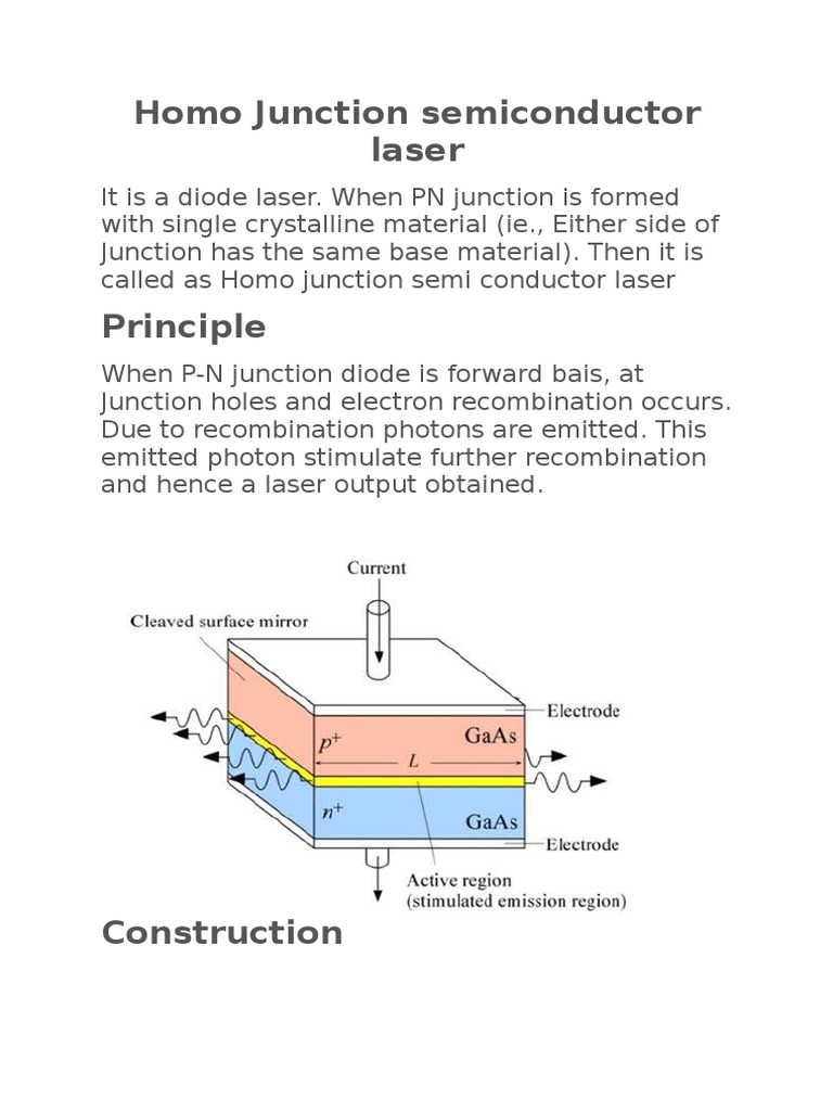 Homo Junction Semiconductor Laser | PDF