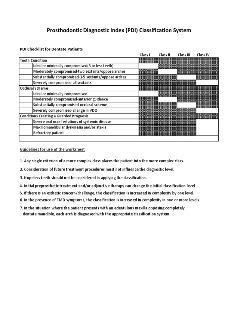 PDI Checklist For Dentate Patients1 | PDF | Wellness | Science ...