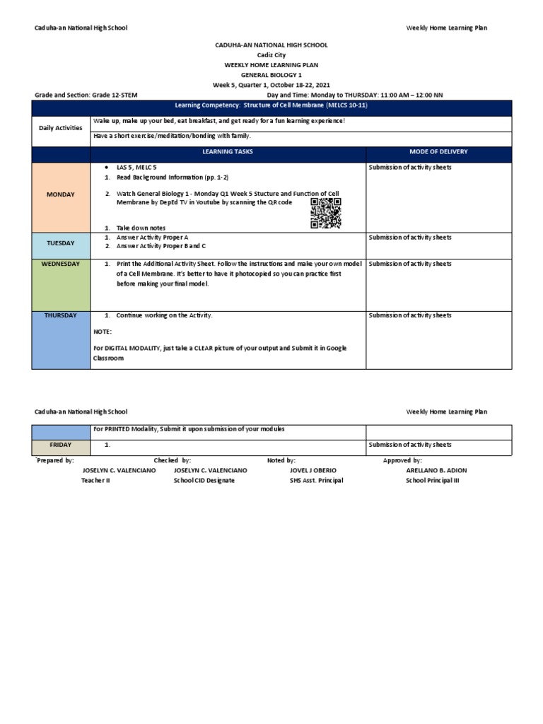 Weekly Learning Plan: Grade 12 Biology | PDF | Behavior Modification ...
