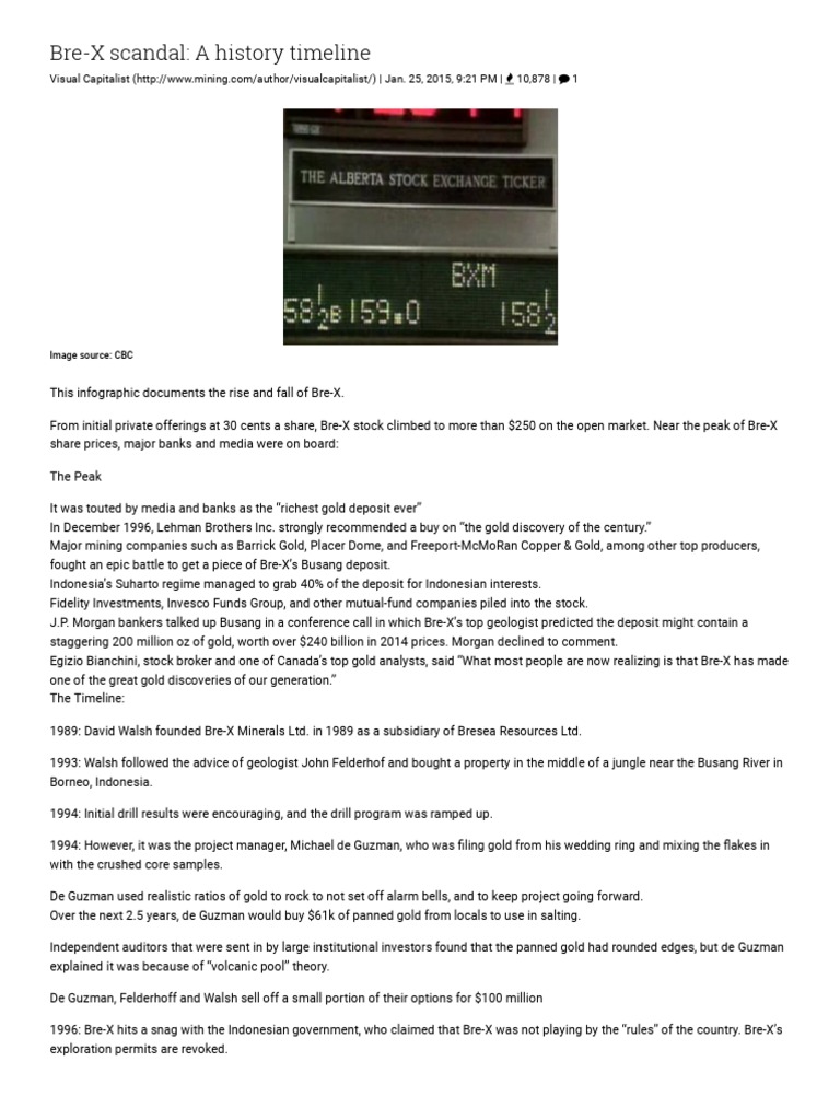 Tab 23 - Visual Capitalist. Bre-X Scandal A History Timeline | PDF ...