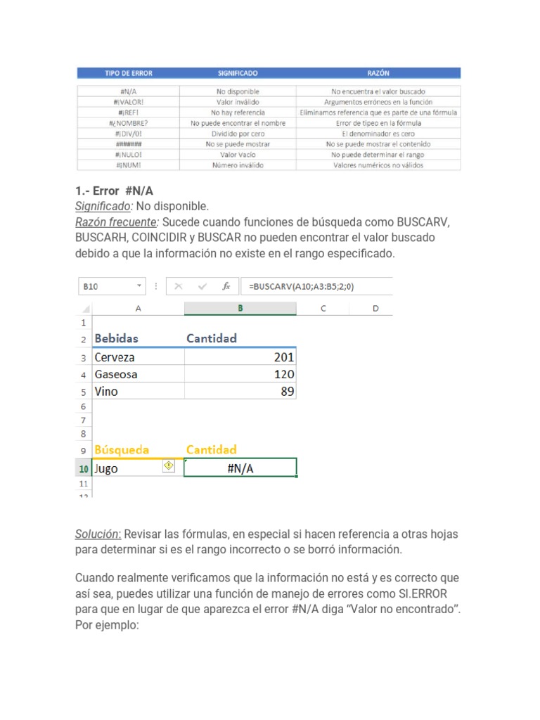 S EXPLICATIVOS PARA ERRORES COMUNES EN EXCEL] | PDF | Microsoft Excel ...