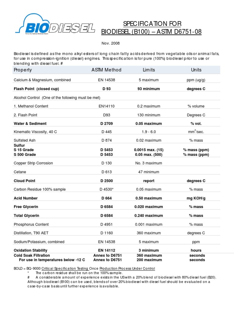 ASTM Biodiesel Specs - Nov08 | PDF | Biodiesel | Diesel Fuel
