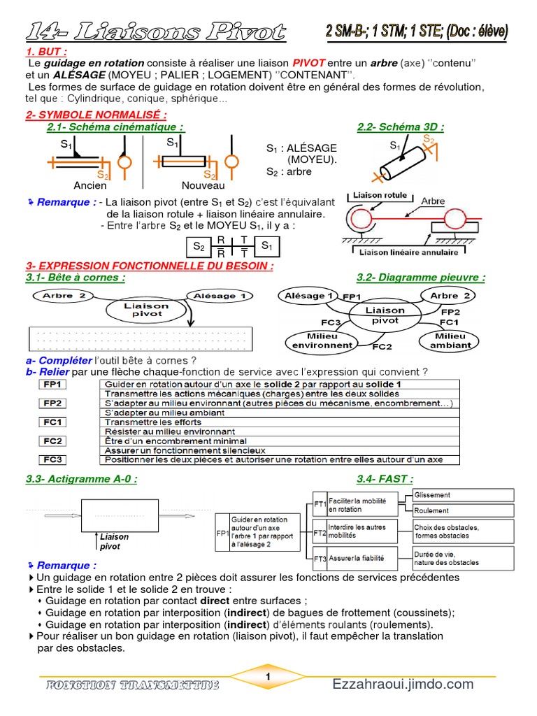 Guide sur les Liaisons Pivot et Roulements | PDF | Palier (mécanique ...