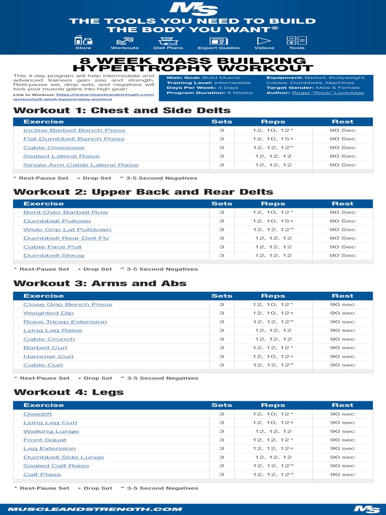 8 Week Mass Building Hypertrophy Workout: The Tools You Need To Build The Body You Want ...