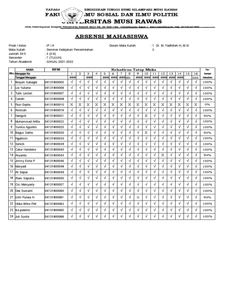 REKAP - ABSENSI - DOSEN&MAHASISWA Kelas B AN | PDF