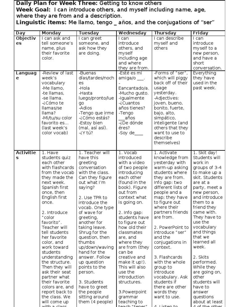 Week 3 Daily Plan | PDF | Behavior Modification | Human Communication