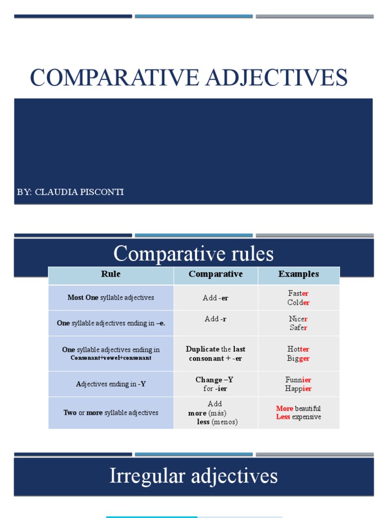 COMPARATIVE ADJECTIVES RULES | PDF | Adjective | Linguistic Typology