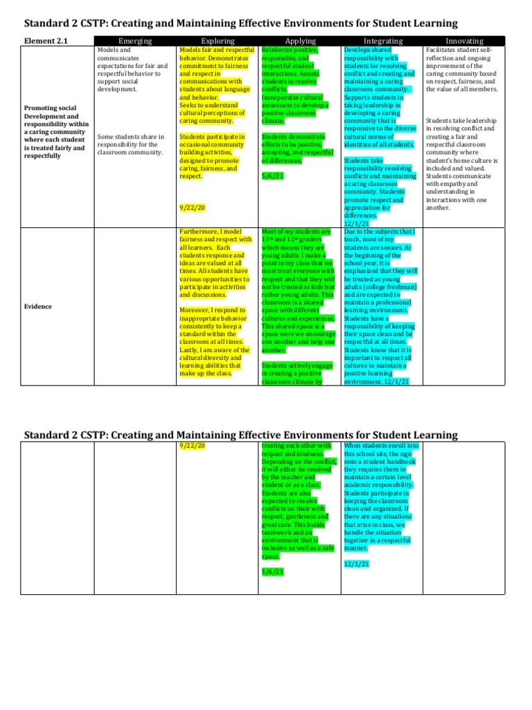 Standard 2 CSTP: Creating and Maintaining Effective Environments For ...