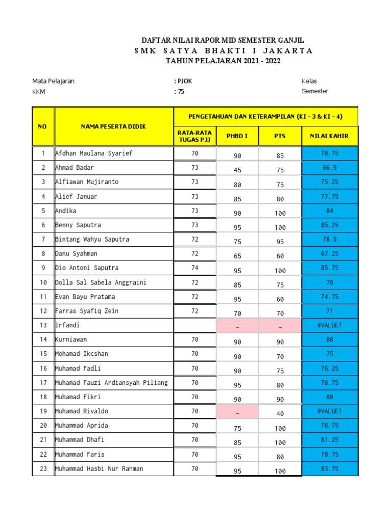 2.form Setor Nilai Mid-Smt Ganjil 21-22 Kls Xi (M. Zakaria - Pjok) | PDF