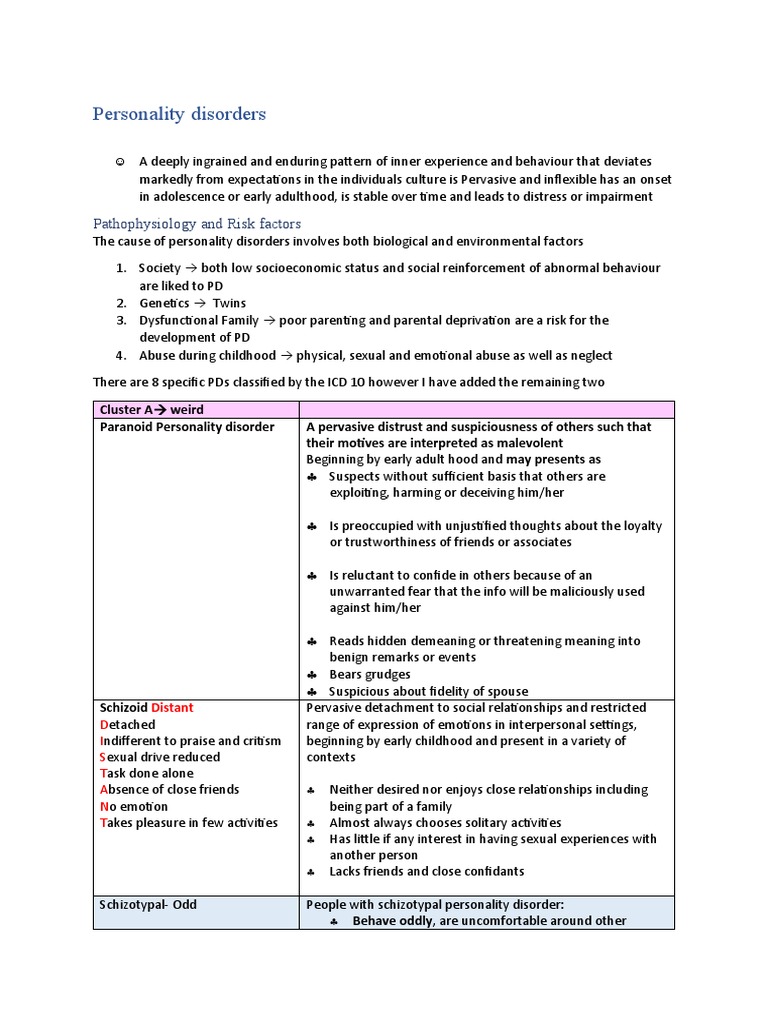 Personality Disorders: Pathophysiology and Risk Factors | PDF ...
