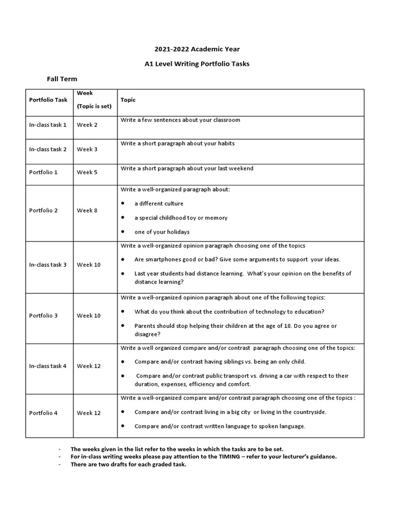 Fall Portfolio Tasks | PDF | Education Theory | Teaching