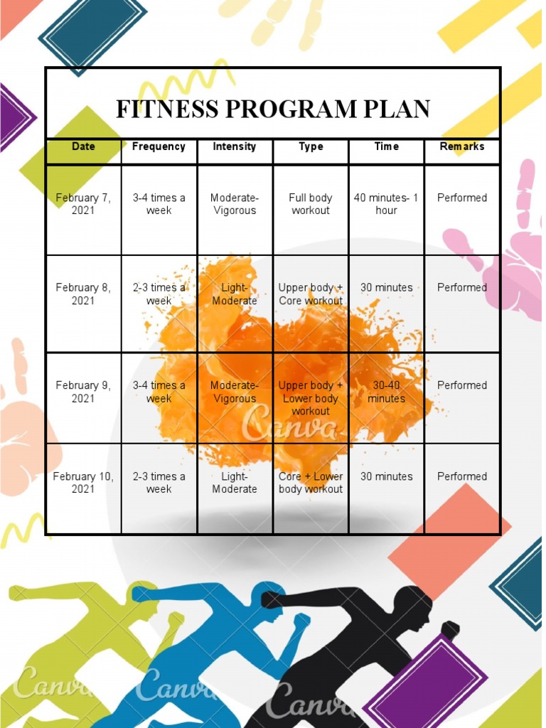 Fitness Program Plan: Date Frequency Intensity Type Time Remarks | PDF