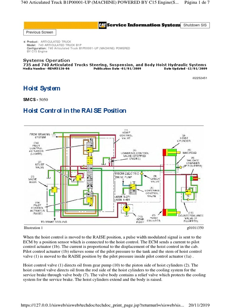 Hoist System Hoist Control in The RAISE Position: Systems Operation ...