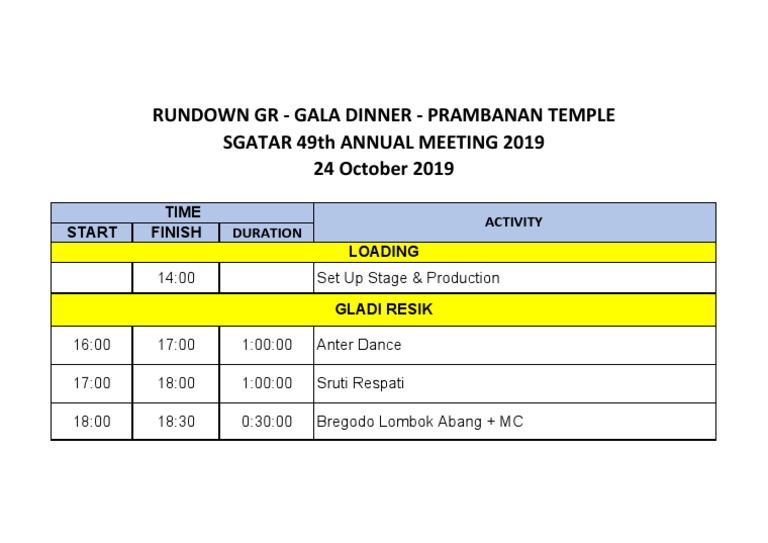 Rundown Loading & GR - Gala Dinner Sgatar | PDF
