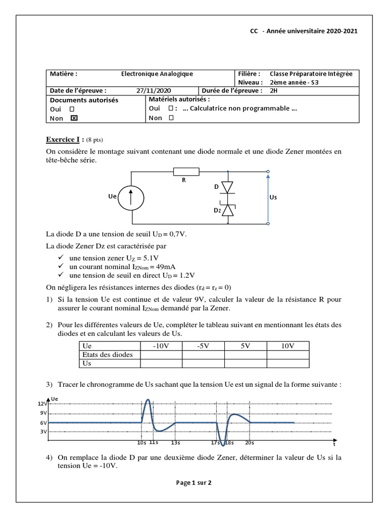 CC Ananalogique 2020 | PDF | Électrotechnique | Circuit électrique