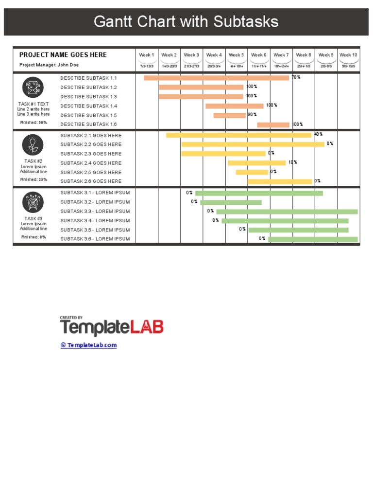 Gantt Chart Template With Subtasks | PDF | Text
