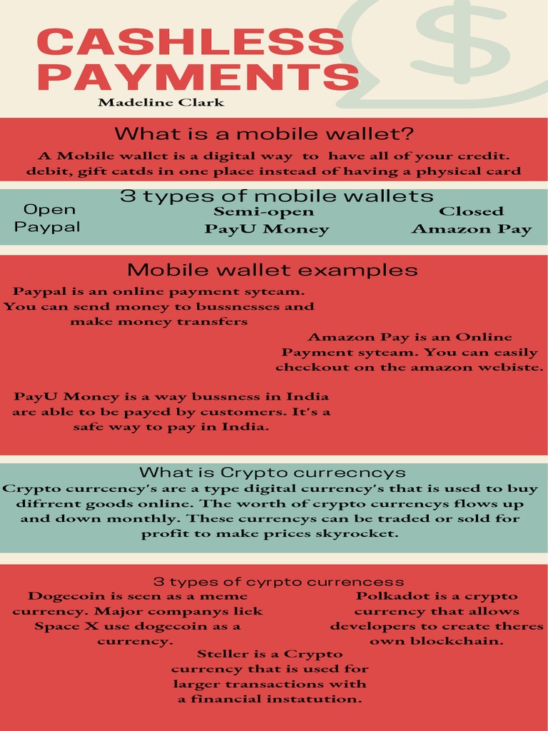 Cashless Payments Infographic | PDF | Credit Card | Cryptocurrency
