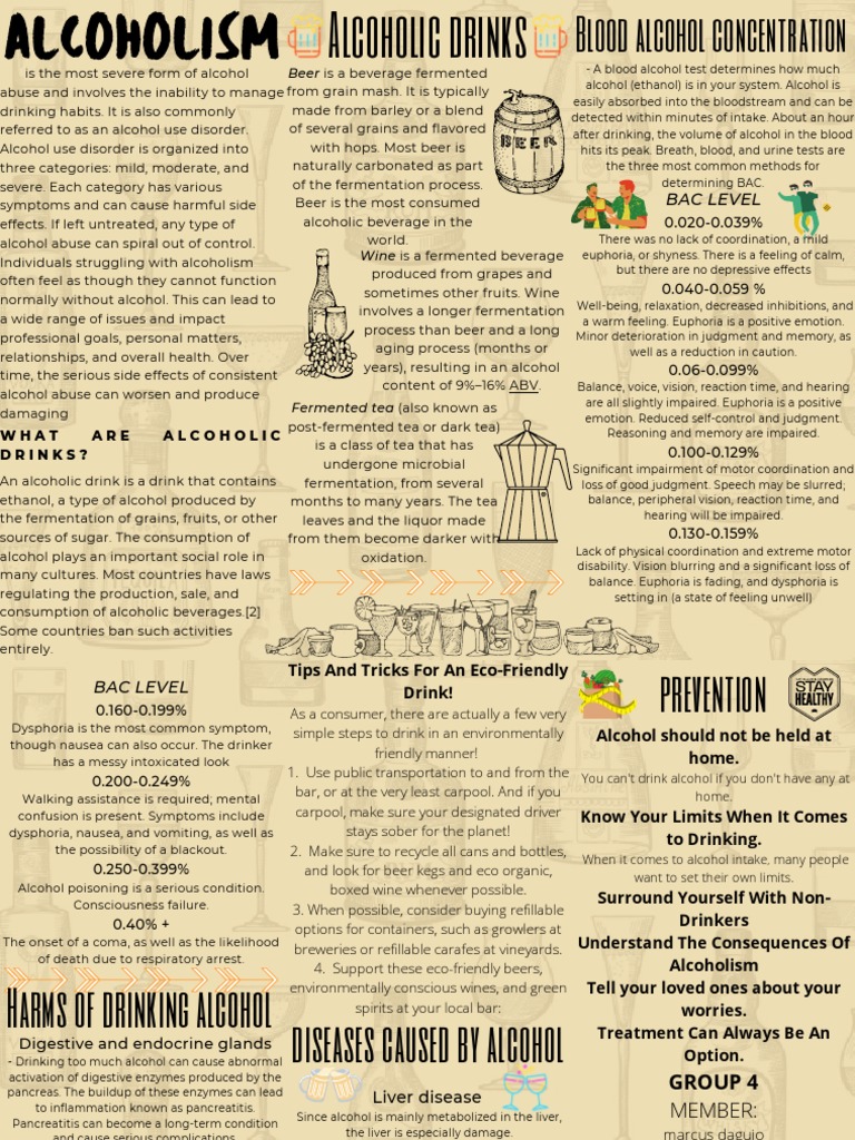 Tan Cafe Food Trifold Brochure | PDF | Alcoholic Drinks | Drink