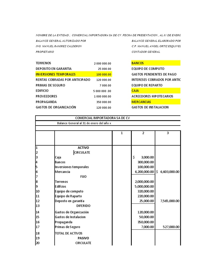 Balances Generales | PDF | Contabilidad | Hoja de balance