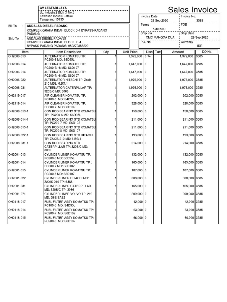 Sales Invoice: Item Item Description Qty Unit Price Disc % Tax Amount | PDF | Systems ...